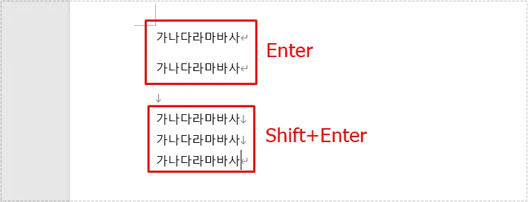 MS Word Enter와 Shift-Enter 사용에 대한 차이점 - GREENBLOG